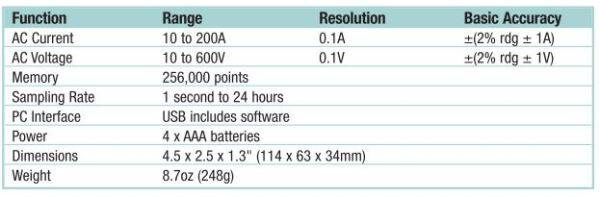 Extech Current Datalogger | Process Recorders | Weschler Instruments