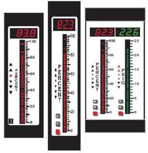 Voltmeters, Digital & Analog Panel Meters, Bargraphs
