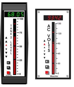 Voltmeters, Digital & Analog Panel Meters, Bargraphs