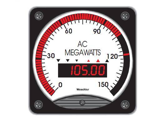 Shop Digital Panel Meters | Digital, Analog & Bargraph Meter
