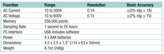 Extech Current Datalogger | Process Recorders | Weschler Instruments